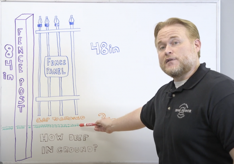 How to Calculate Fence Post Hole Depth – Iron Fence Shop Blog